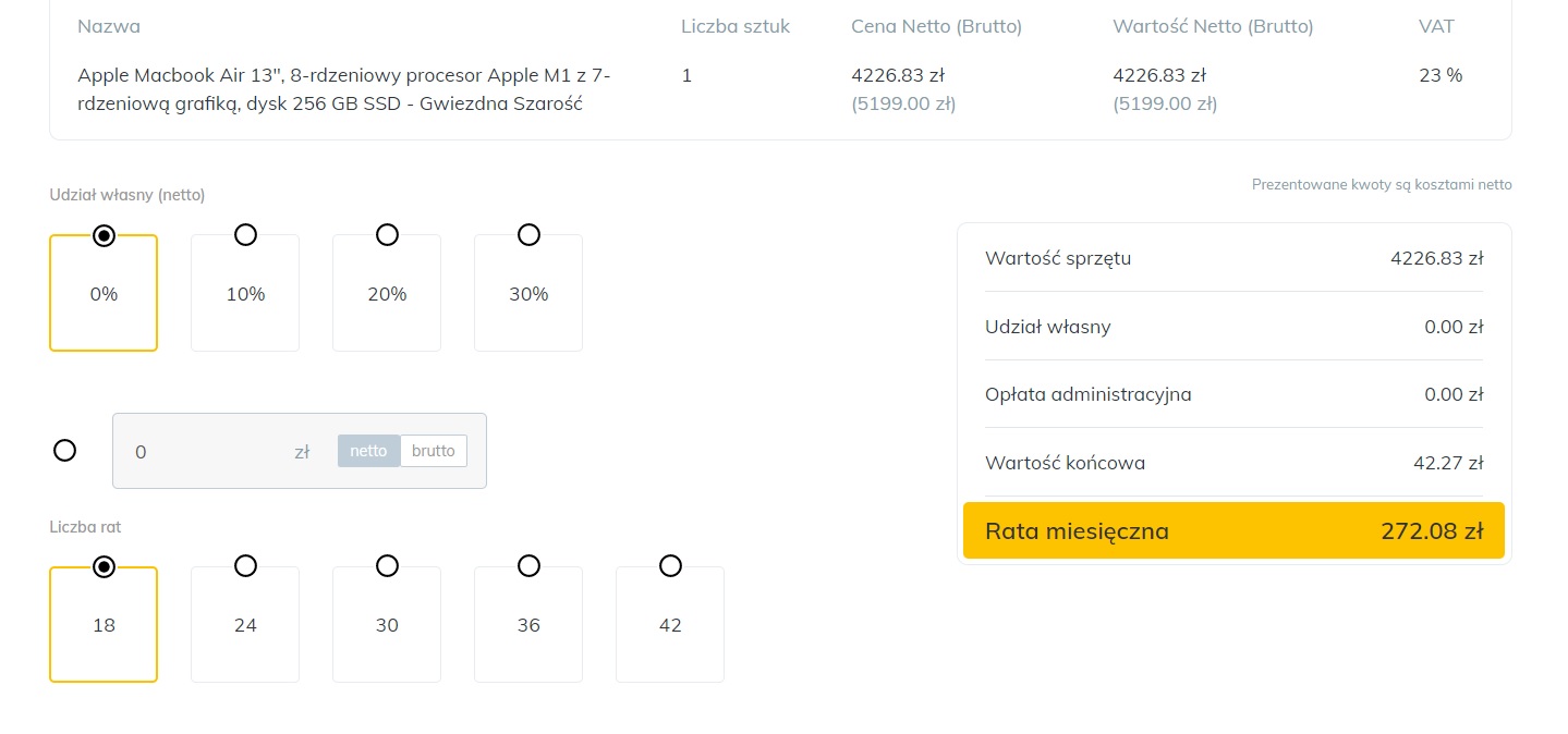 Leasing a la XXI wiek. W iSpot ruszyła ciekawa usługa