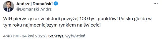 Domanski WIG - Subiektywnie o finansach - Maciej Samcik